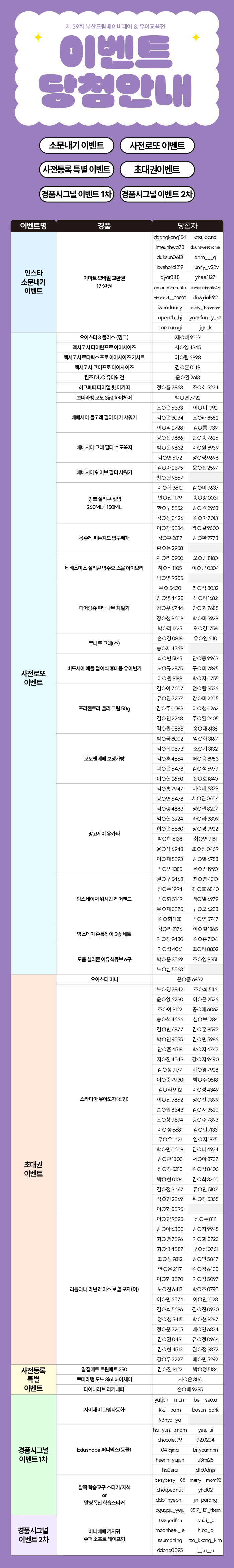 부산 드림베이비페어&유아교육전::벡스코